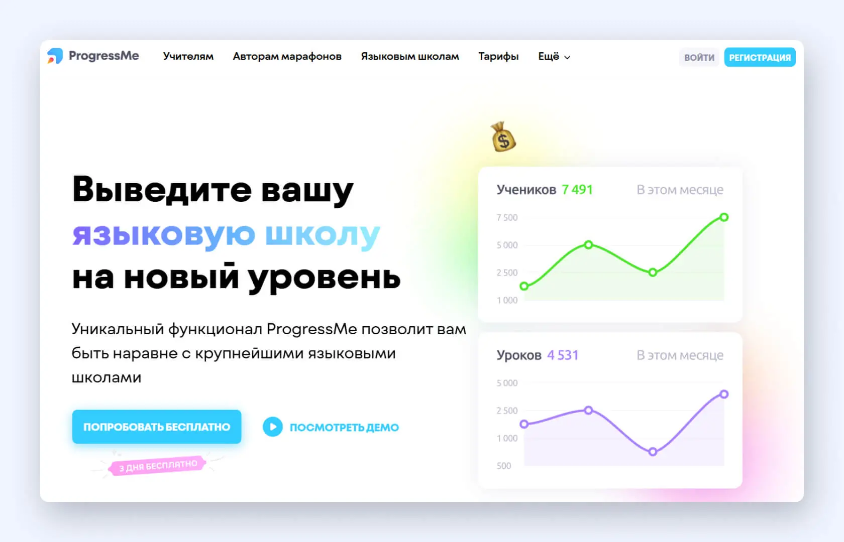 10 лучших платформ для онлайн-школы в 2025 году — ТОП рейтинг российских LMS