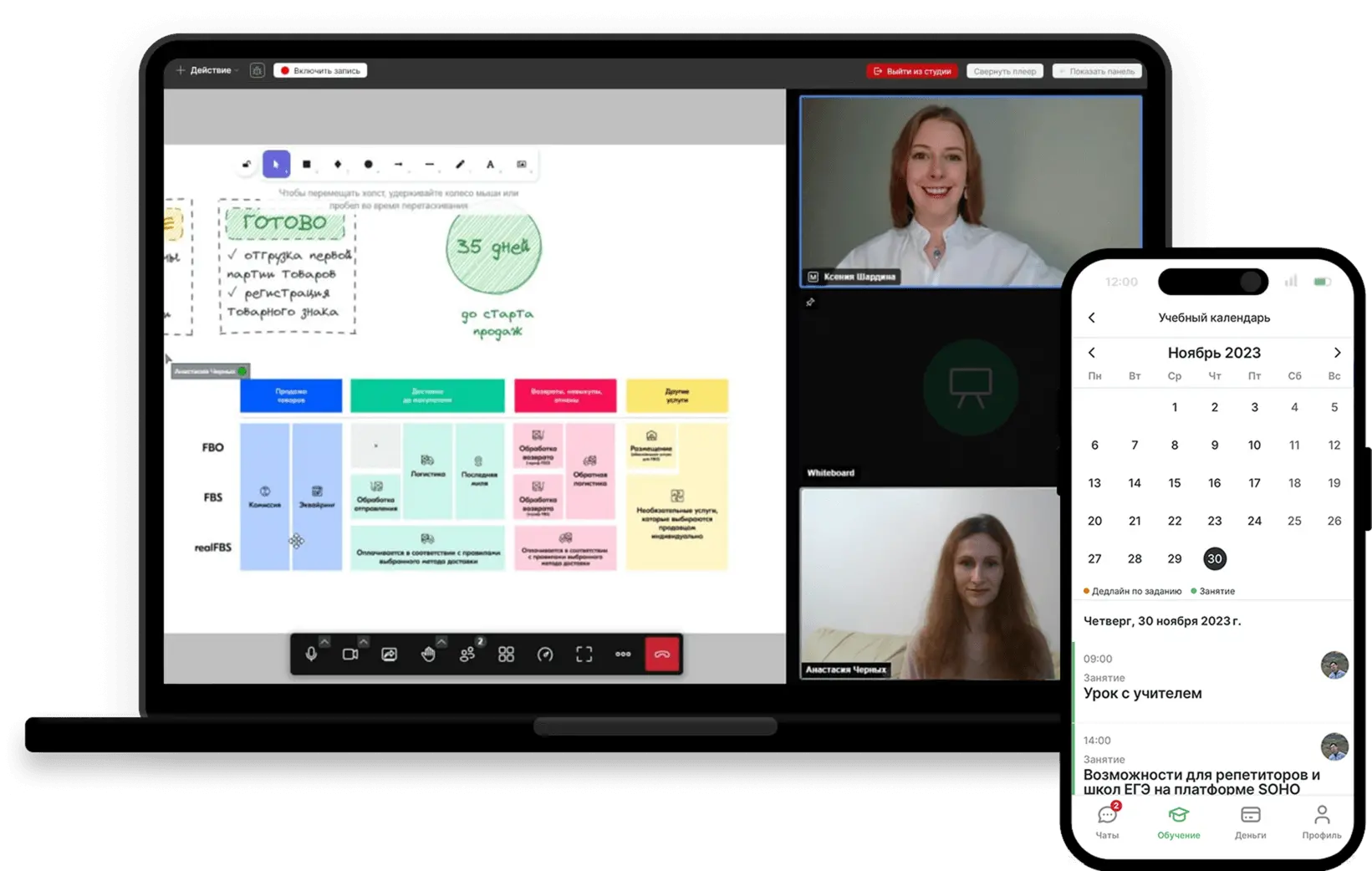 SOHO.LMS – платформа для онлайн-обучения